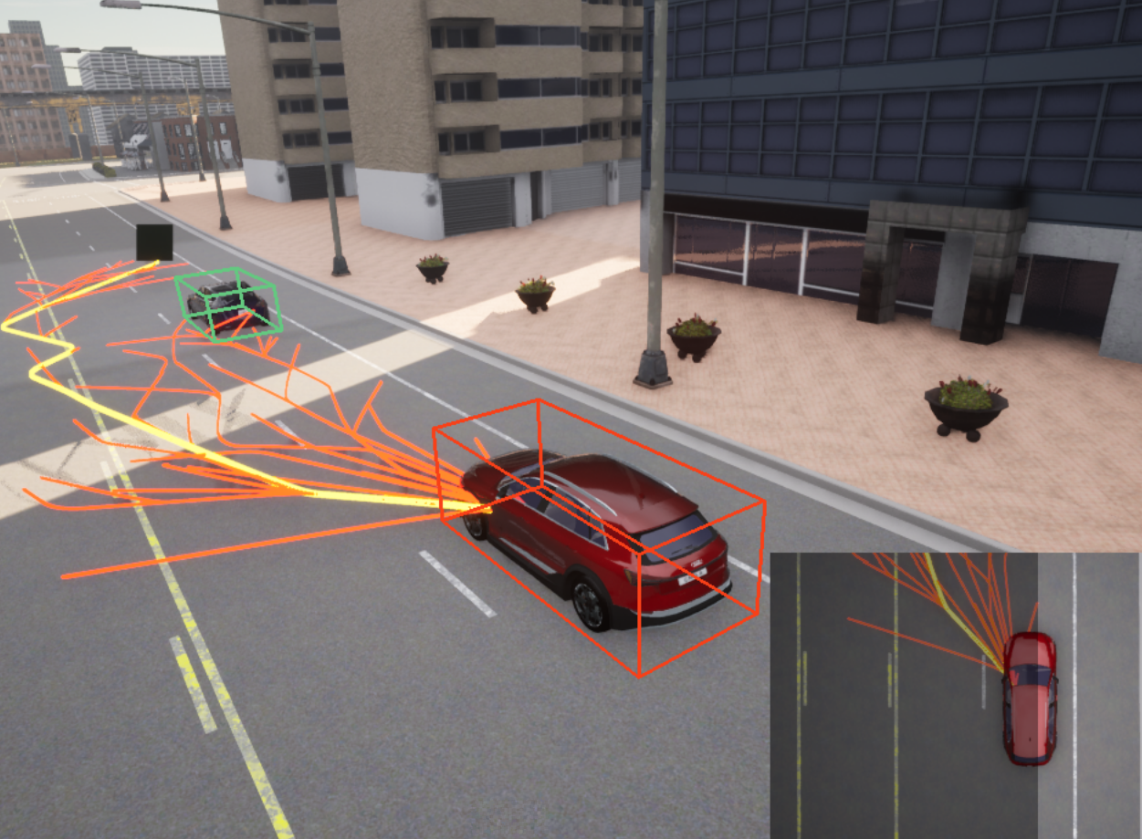 Perception, Decision, and Control in Uncertain Nonlinear Autonomous Systems with Safety ...